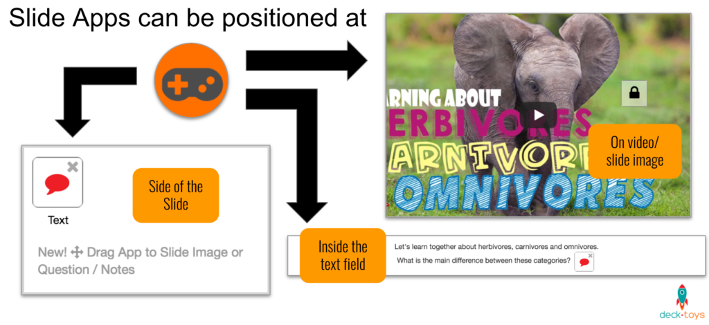 Three Ways to Use Slide Efficiently for Your Lesson – Deck.Toys Blog